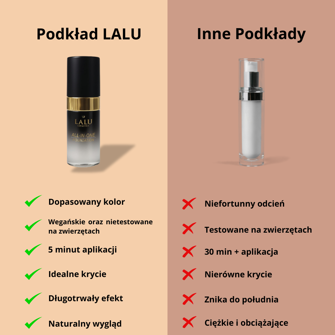 LALU Cosmetics